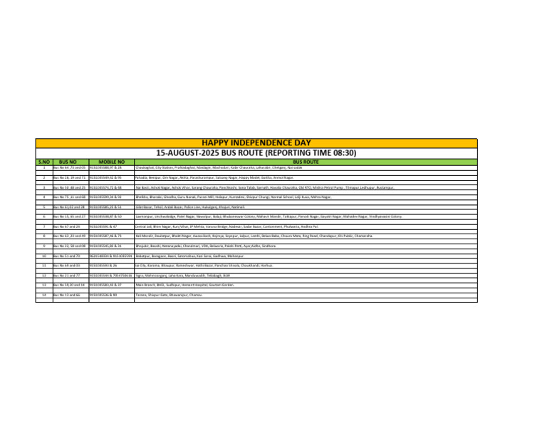 Bus Routes and Contact Numbers List | PDF | Indian Religions