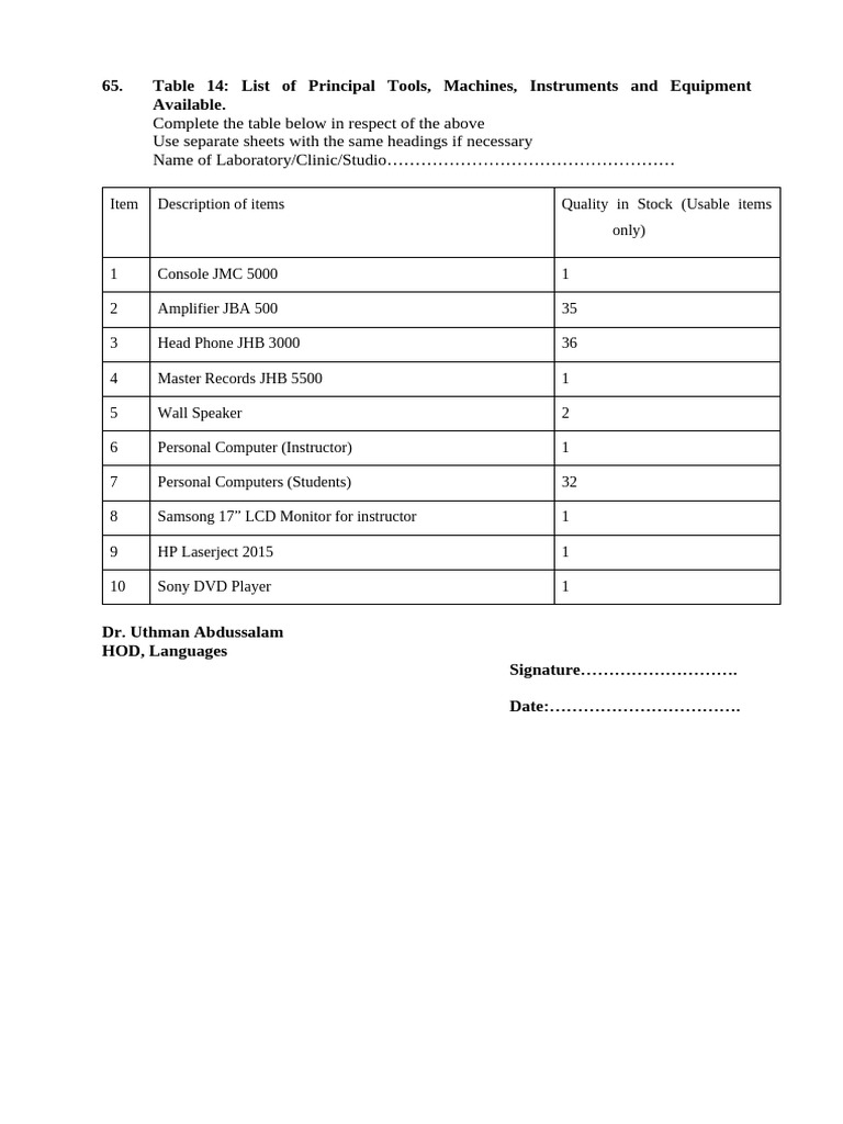 Laboratory Equipment Inventory List | PDF