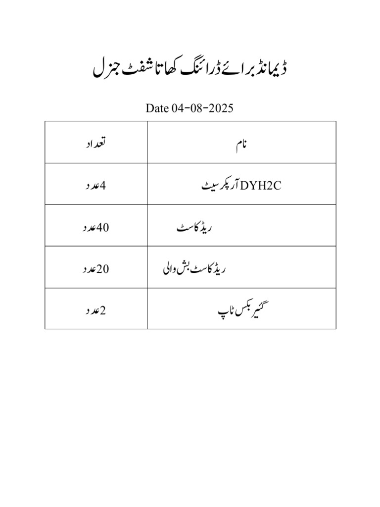 Demand Drawing | PDF