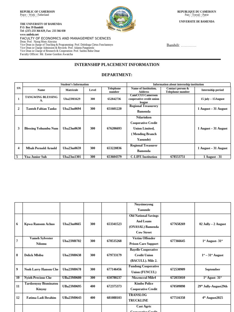 Internship Placement Details for Students | PDF | Mutual Organization