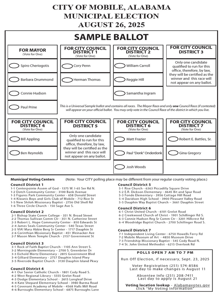 Mobile Sample Ballot | PDF