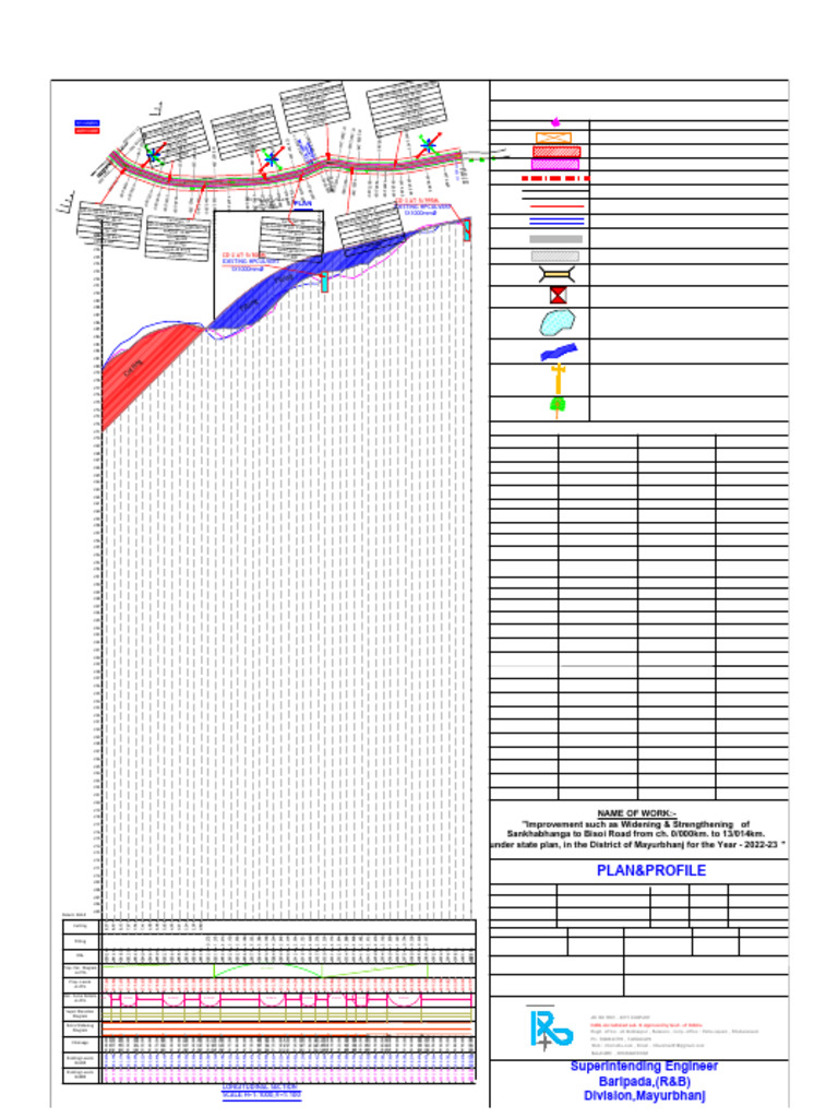 Plan&Profile: Filling | PDF