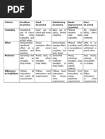 Door Decorating Contest Rubric: Criteria | PDF