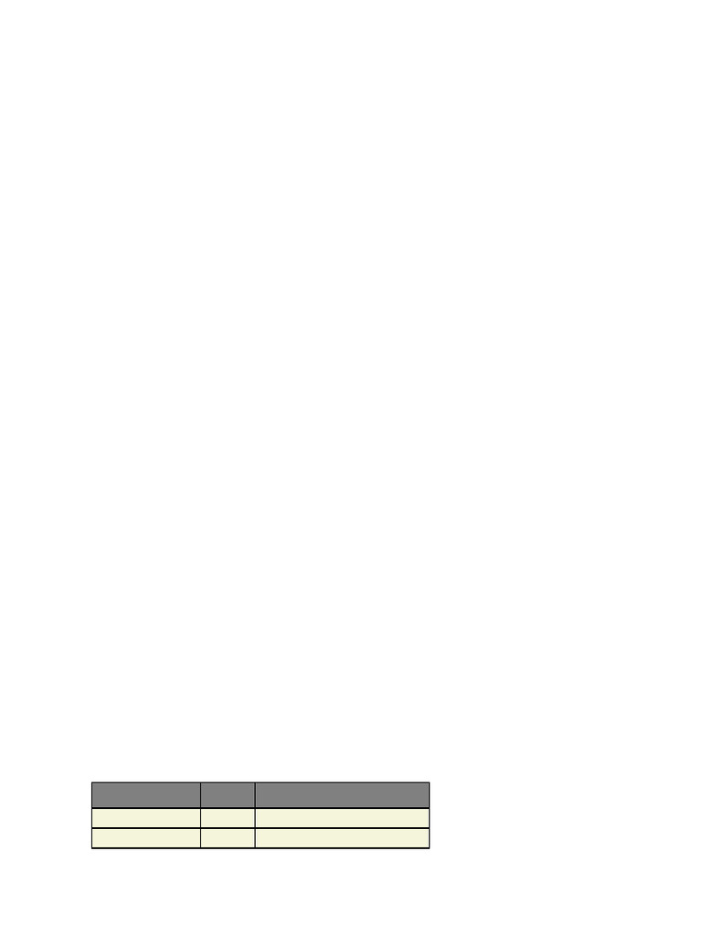 PR to PO Process in SAP Guide | PDF