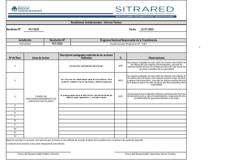 2 - Informe Tecnico Pedagogico Raul | PDF