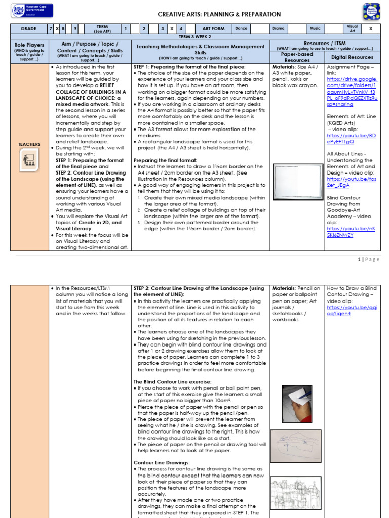 Lesson Plan GR 7 Creative Arts Visual Art T3 W2 | PDF | Drawing | Learning
