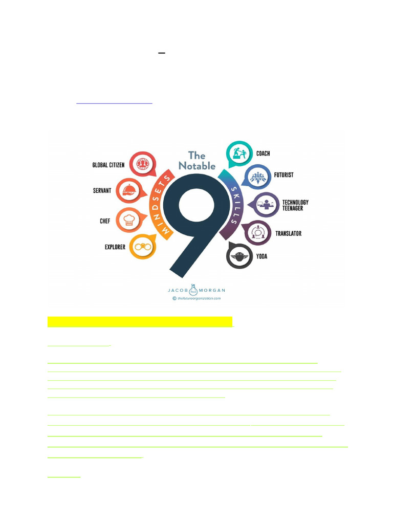 Future Leadership: The Notable Nine | PDF | Empathy | Social Psychology