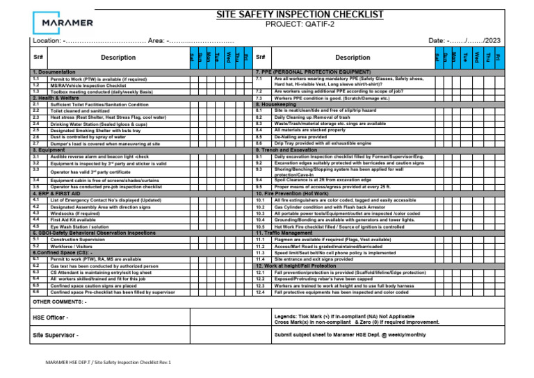 Site Safety Inspection Checklist QATIF-2 | PDF | Personal Protective ...