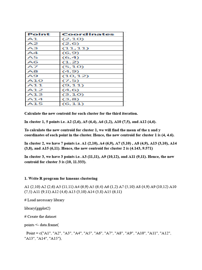 Clustering - R Program-Practicals | PDF | Applied Mathematics ...