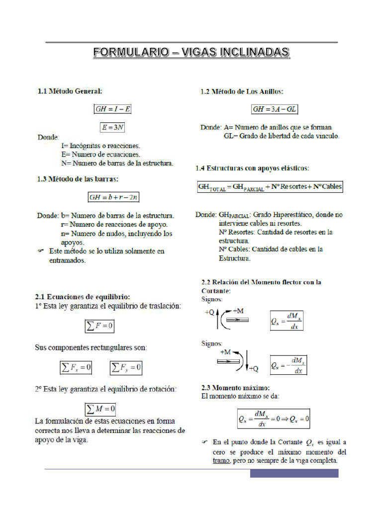 Estructuras Isostáticas II: Formulario Básico | PDF