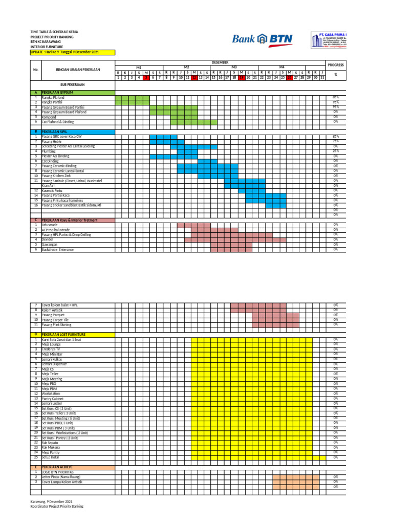 Time Shedule Kerja | PDF