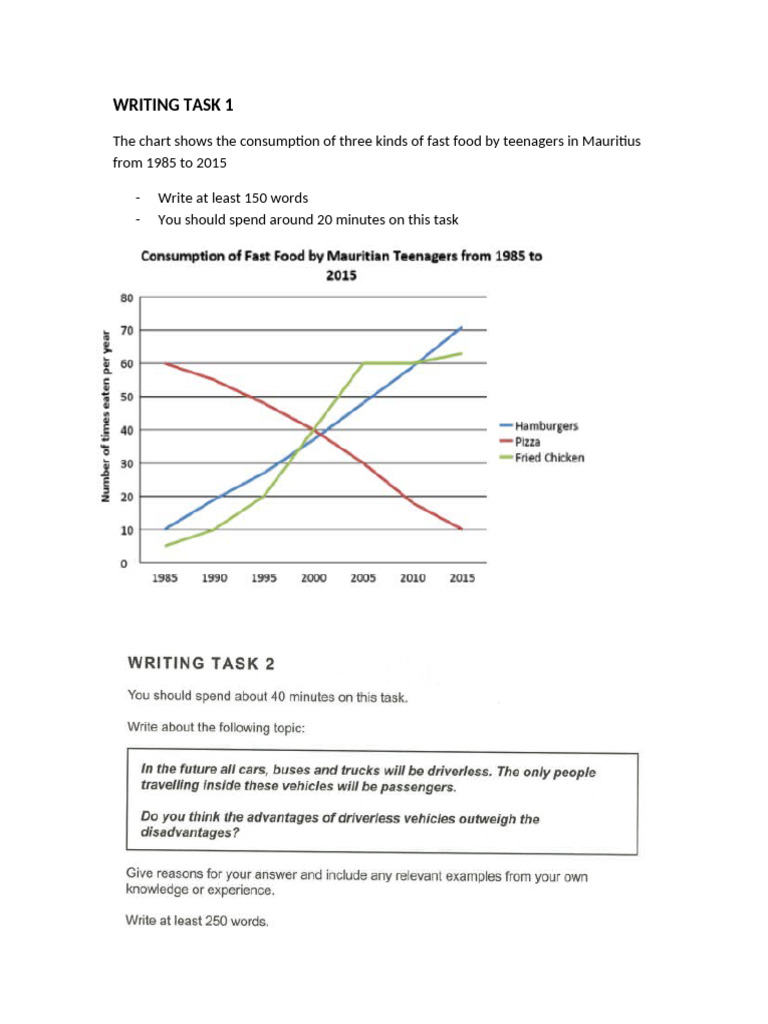 Writing Task Mock Test 1 | PDF