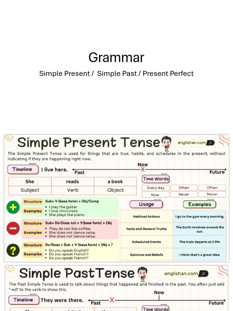 Grammar - Simple Present, Simple Past, Present Perfect (S) | PDF