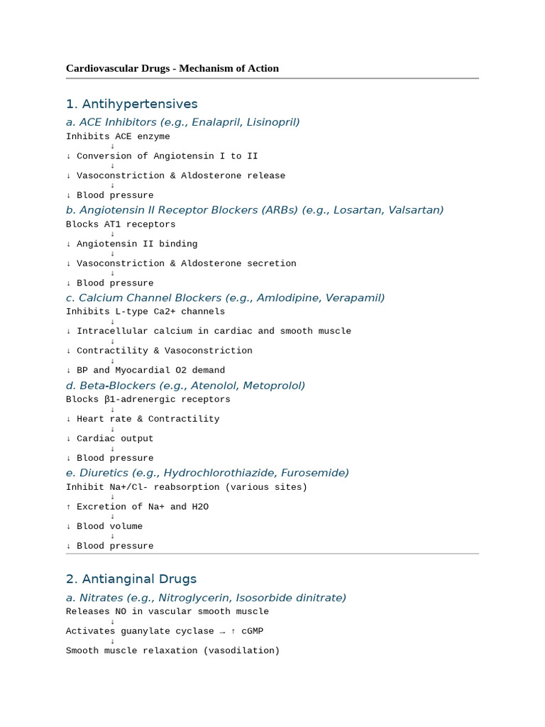 Amiodarone and CVS Drug Classifications | PDF | Coagulation ...