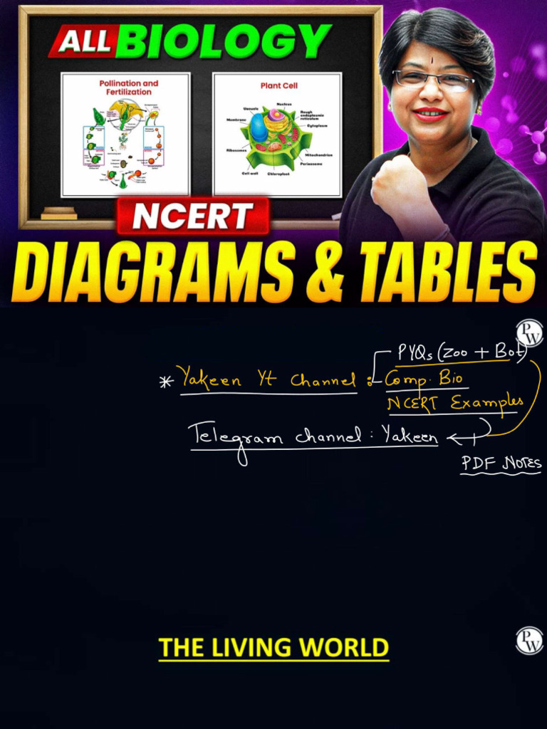 Lecture ALL NCERT Biology Diagrams and Tables Yakeen 3 0 2024 | PDF