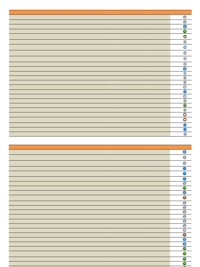 GAW vs Non-GAW Works in MGNREGA | PDF | Infrastructure | Natural ...