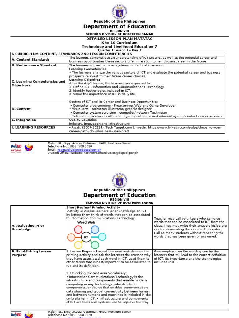 Detailed Lesson Plan Matatag G7 Q1 W1 Pdf Educational Technology