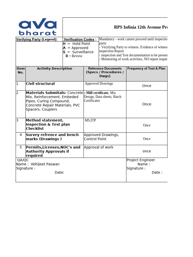 Steel Reinforcement Work Itp | PDF