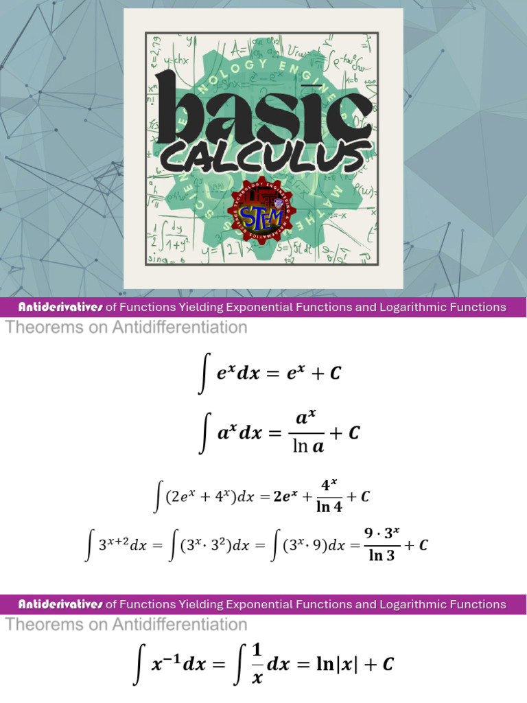 Antiderivatives of Exponential and Logarithmic Functions | PDF