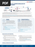 Cyber Awareness Challenge 2025 - DoD Cyber Exchange | PDF | Information ...