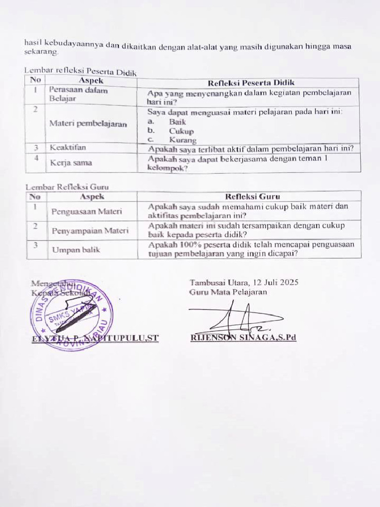 TTD Kepsek PK Rjs | PDF