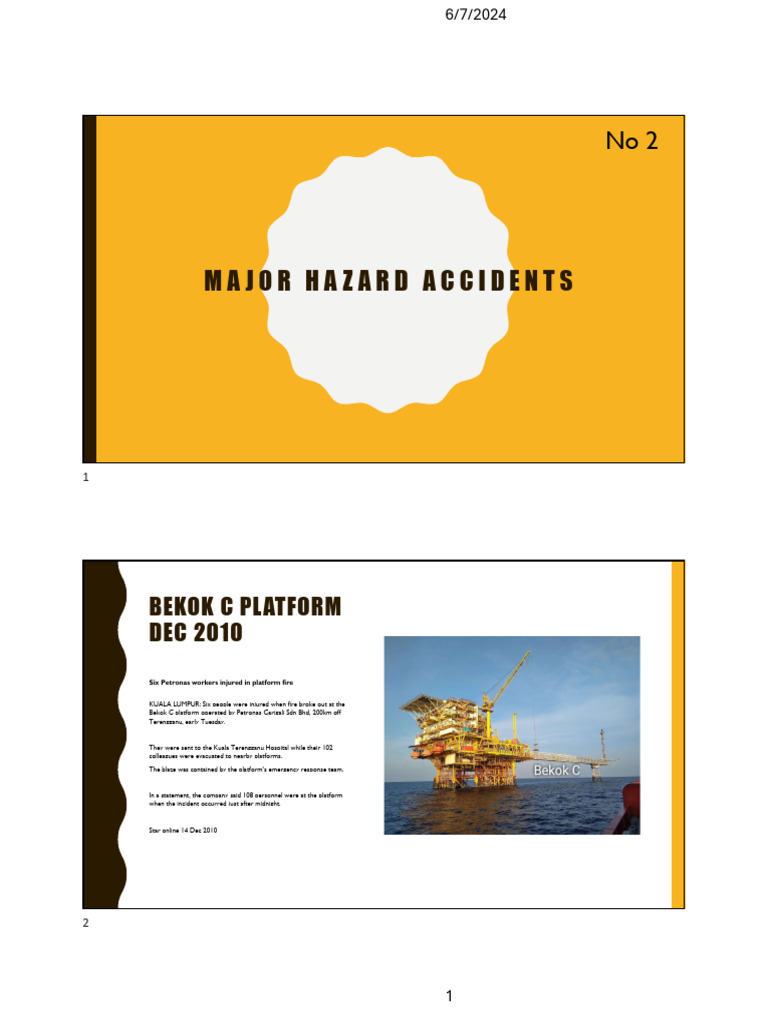 Bekok C Platform Fire Injures Six | PDF