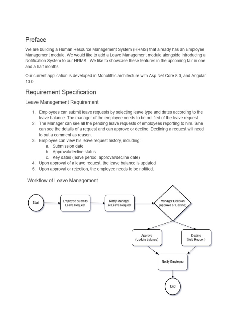 Project Lead Assignment | PDF