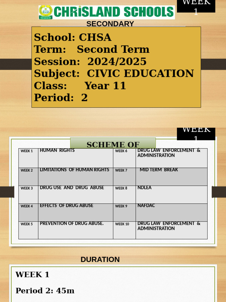 Year 11 Civic Education: Human Rights | PDF | Substance Abuse | Drugs