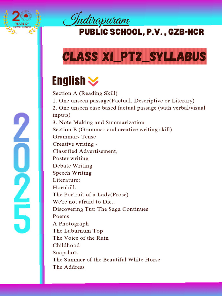 28 ClassXI PT2 Syllabus 2025-1 | PDF | Economics | Geography