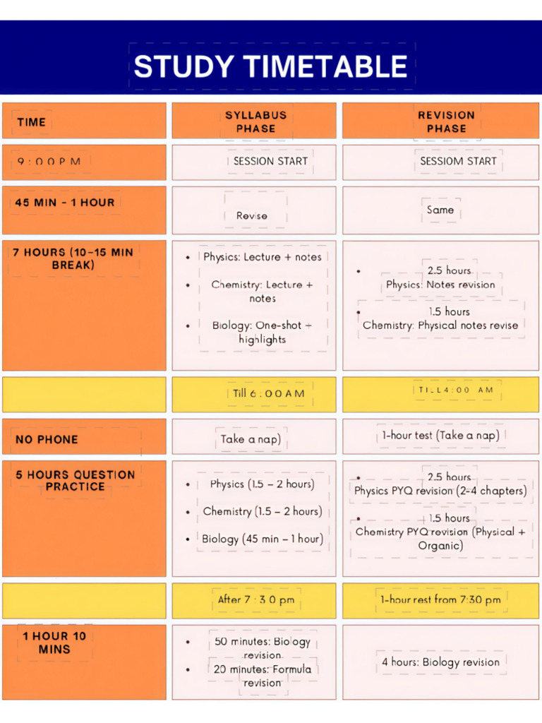 Study Timetable | PDF