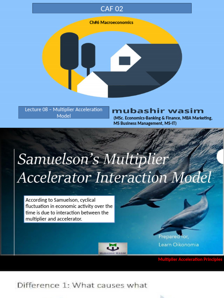 Lec03 MultiplierAccelerationModel | PDF | Business Cycle | Recession