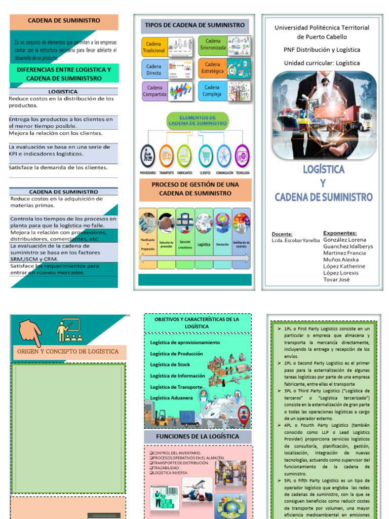 Triptico logistica | PDF | Logística | Business