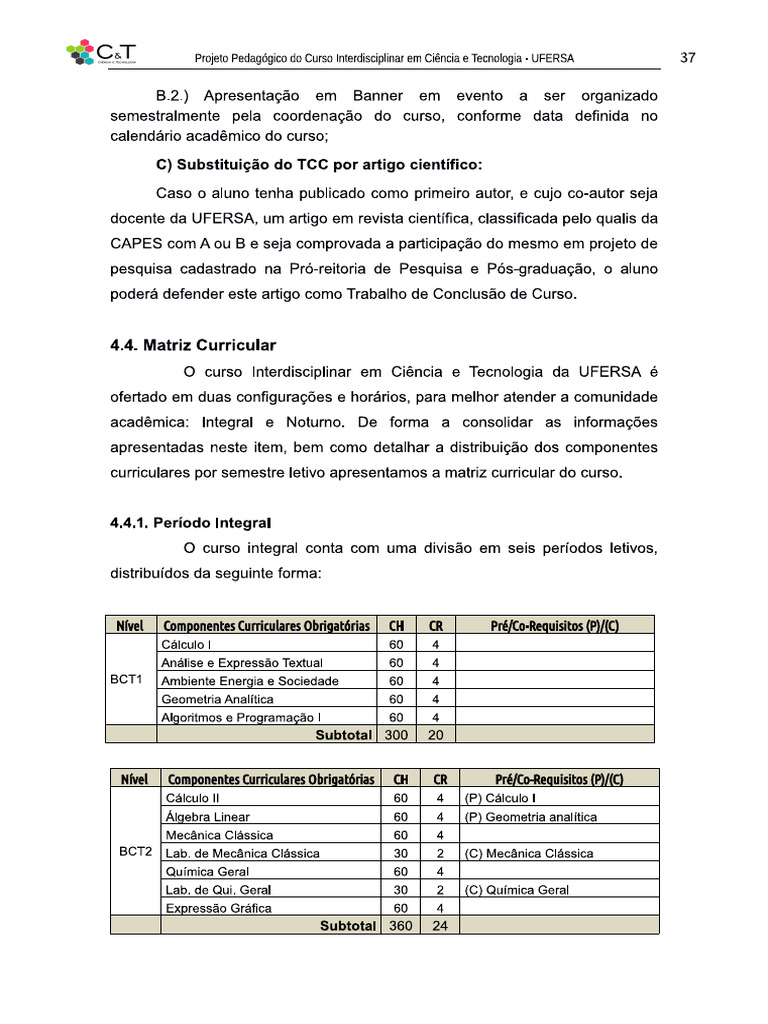 PPC CeT 2019 | PDF