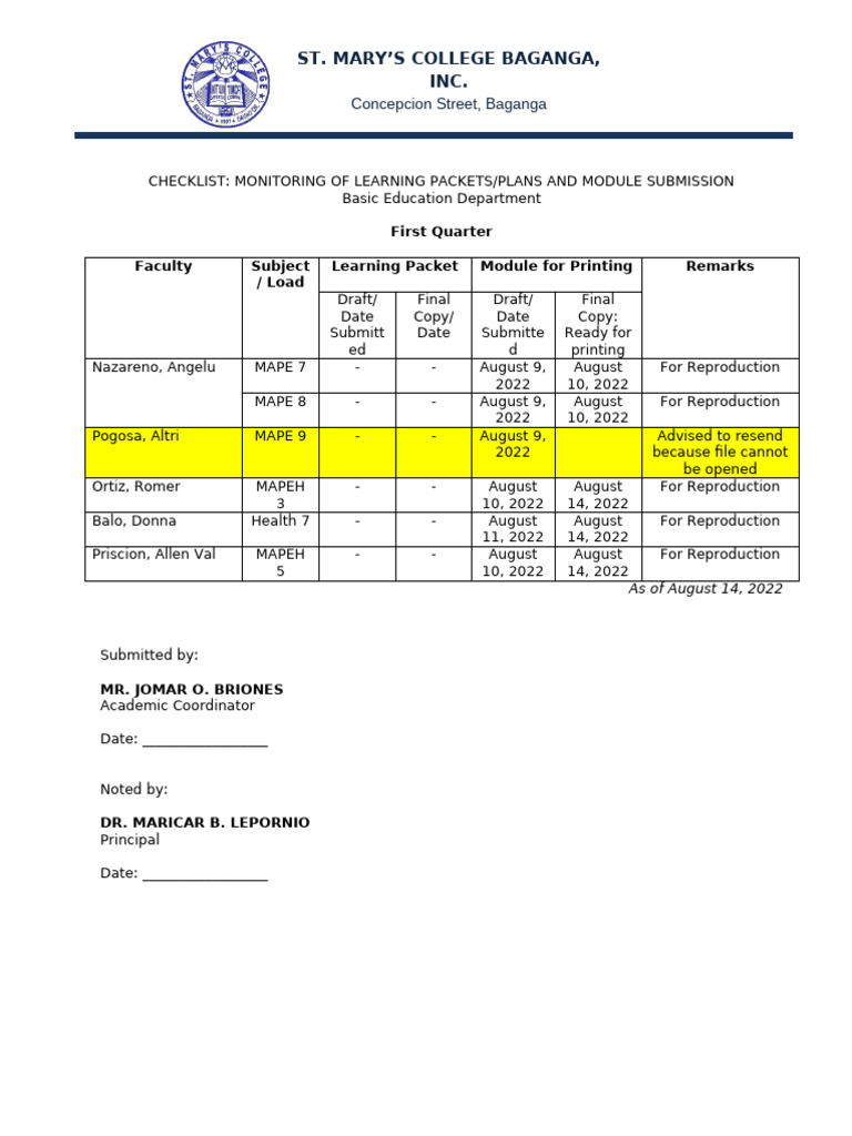 Checklist Submission of LP and Module BED MAPEH Q1 | PDF