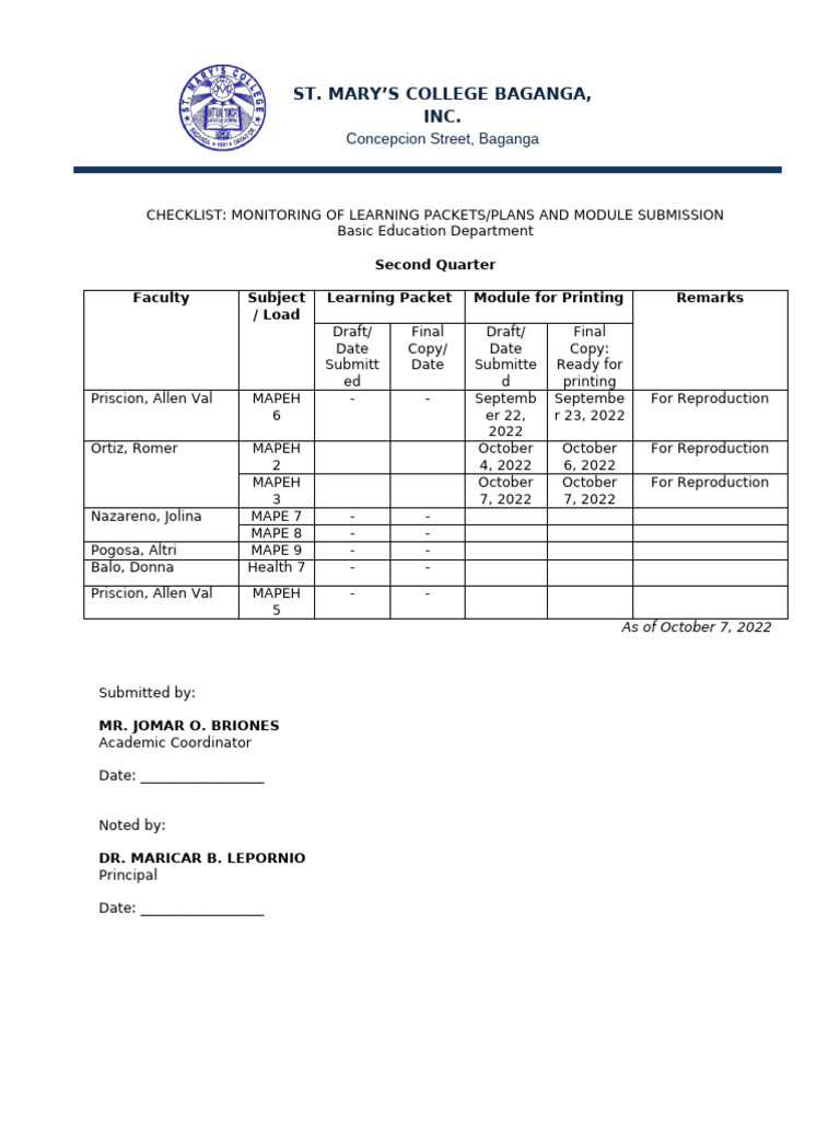 Checklist Submission of LP and Module BED MAPEH Q2 | PDF