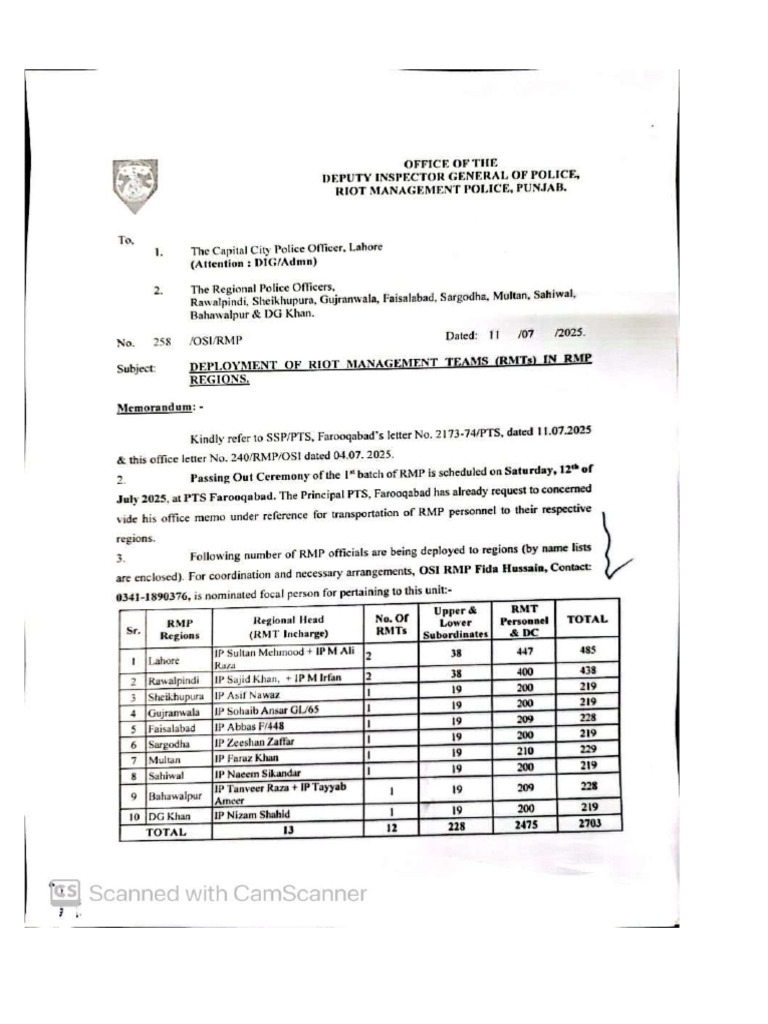 Memo No. 258 RMP For Deployment of RMTs at Region | PDF