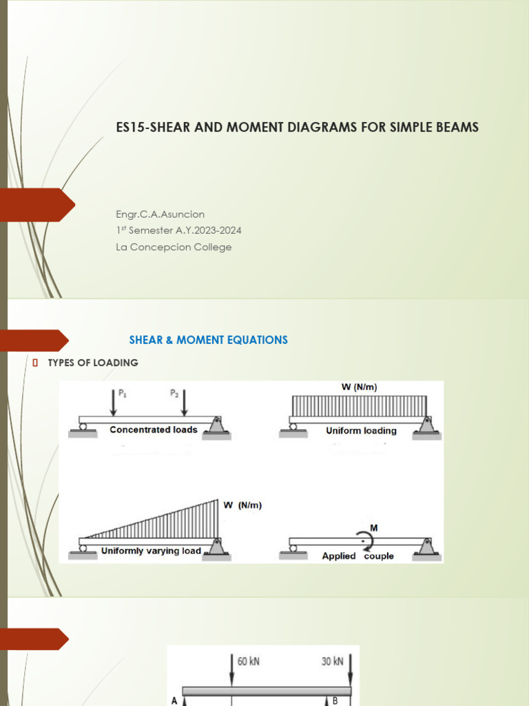 Es15-Shear and Moment Diagrams For Simple Beams | PDF | Mechanical ...