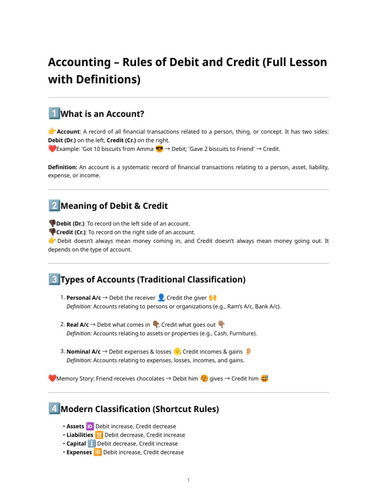 Accounting Debit and Credit Rules | PDF | Debits And Credits | Economies