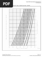 OHE Contact Wire Specifications and Standards | PDF | Rail ...