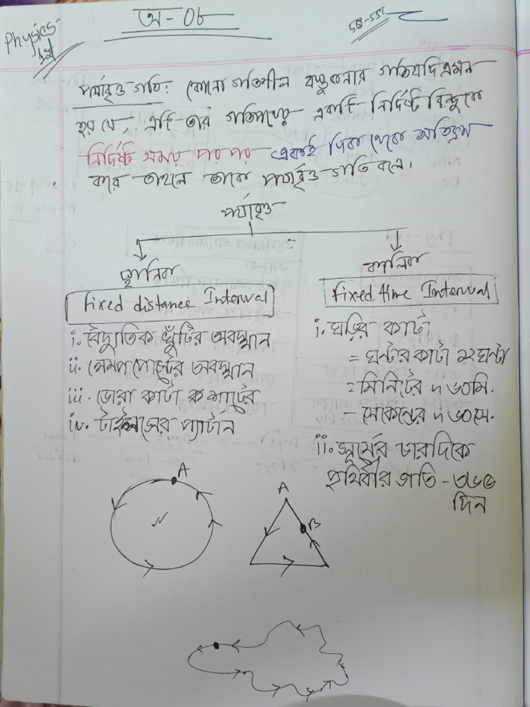 Physics 1st Paper (Periodic Motion) | PDF