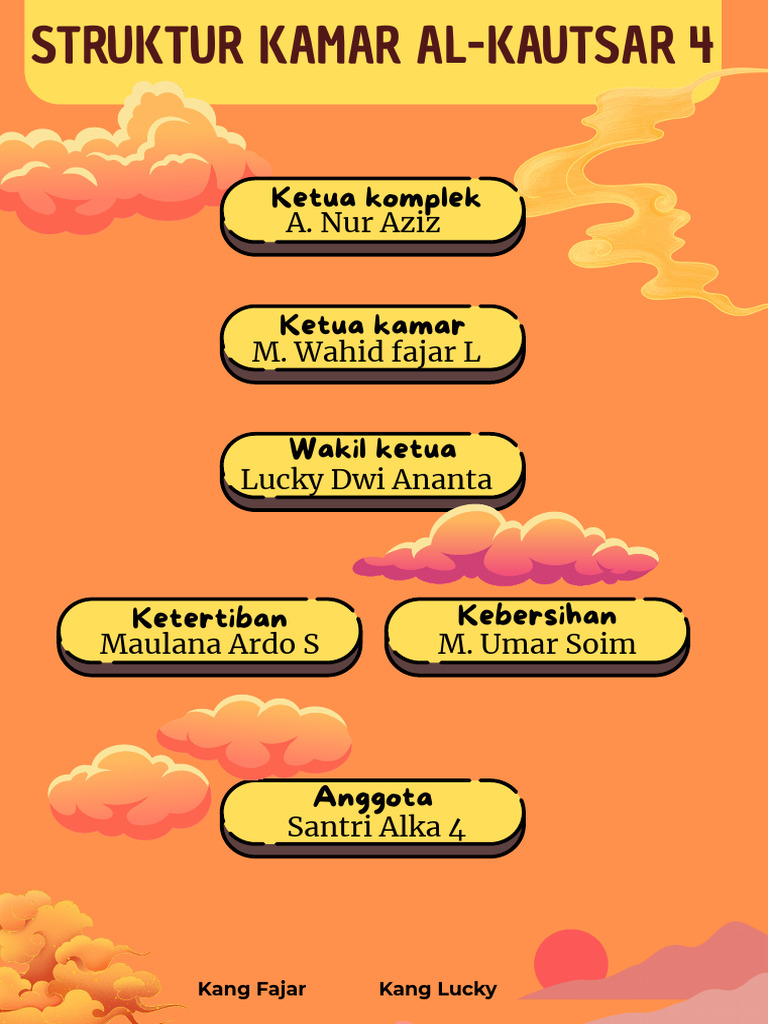 Struktur & Tata Tertib | PDF