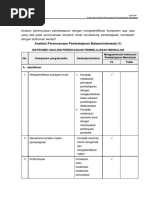 Modul5 - KP2 - Instrumen Analisis Perencanaan Pembelajaran Mendalam | PDF
