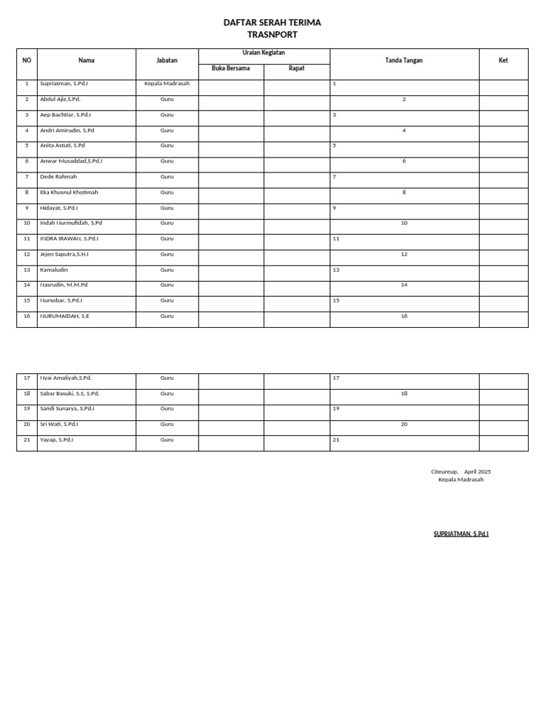 Daftar Serah Terima | PDF