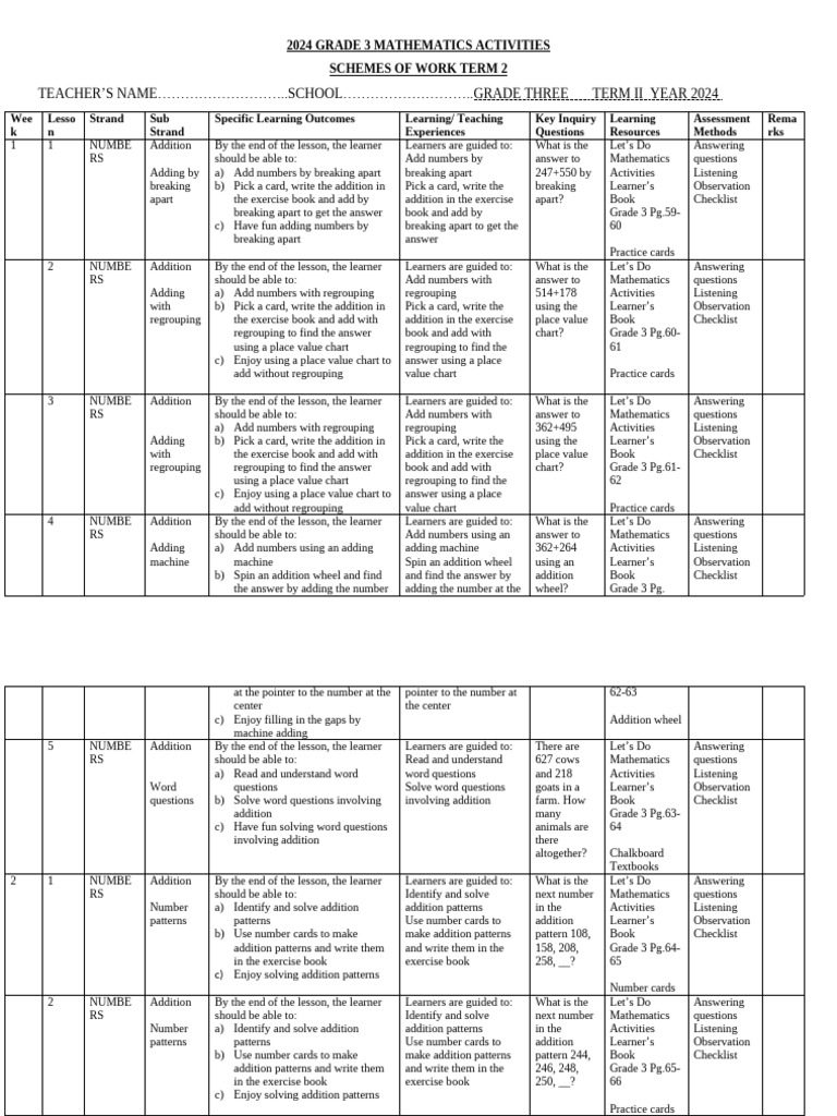 Grade 3 Math Activities Term 2 2024 | PDF | Subtraction | Multiplication