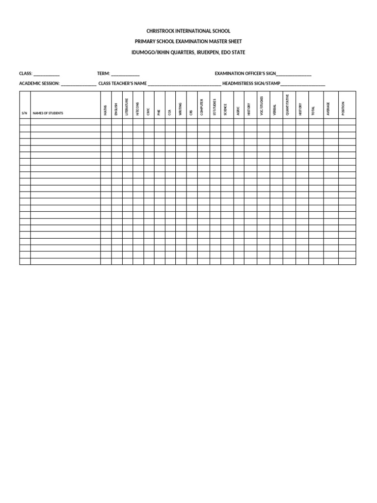 Cris Primary Examination Master Sheet New | PDF