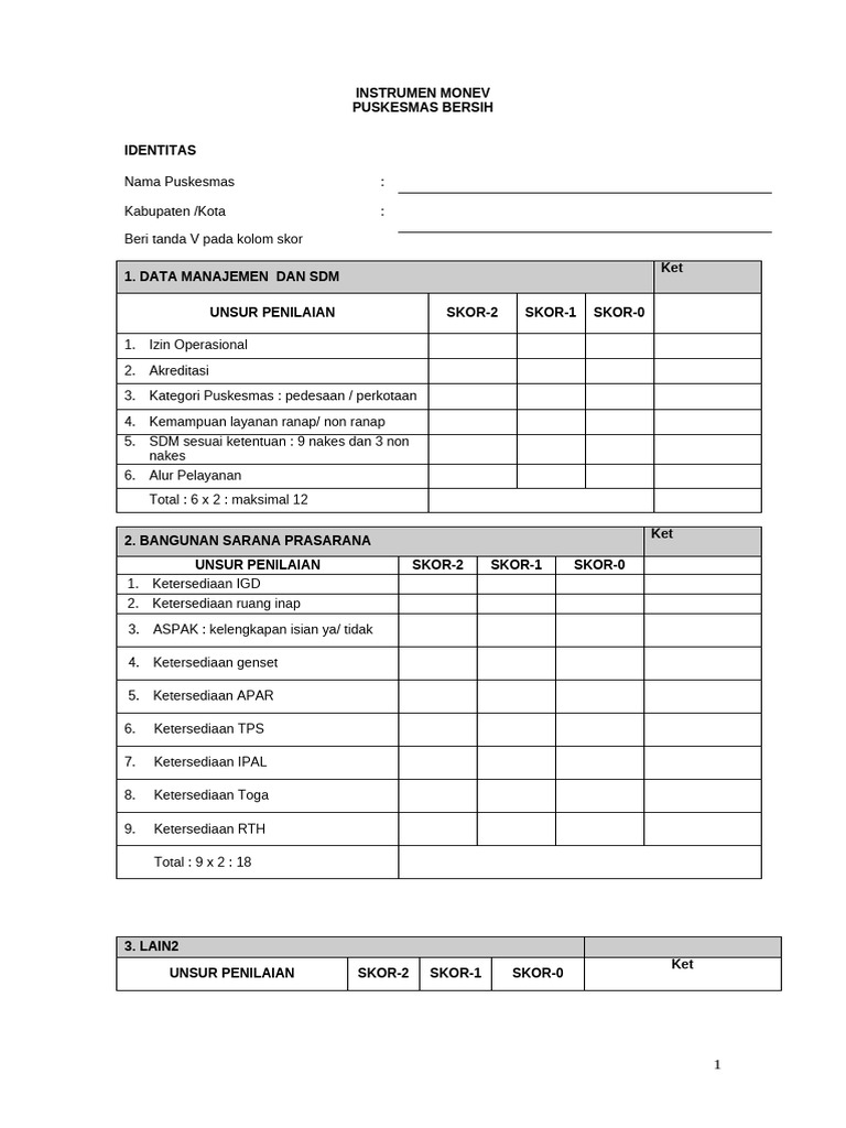 Cheklist Puskesmas Bersih 2025 (Yankes) | PDF