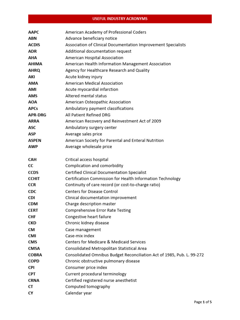 Useful Acronyms | PDF | Medicare (United States) | Electronic Health Record