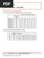 O Level Chemistry Grade Thresholds 2025 | PDF