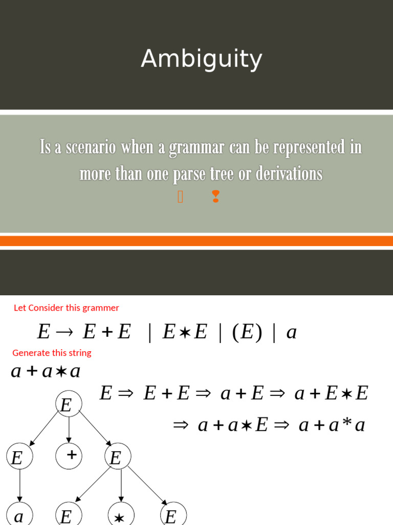 Resolving Ambiguity in CFG V2[1] | PDF | Formalism (Deductive) | Language Mechanics