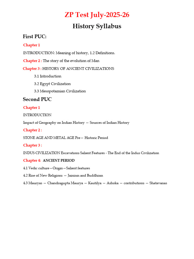 History Syllabus - ZP Test July 2025 | PDF
